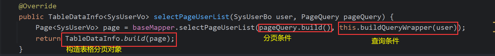 ruoyi-vue-plus之分页功能 - Hexo